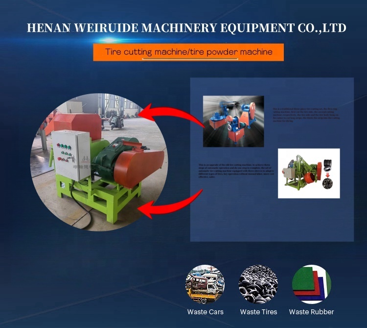 Small Tire Shredder Grinding Machine: A Comprehensive Guide To Tire ...