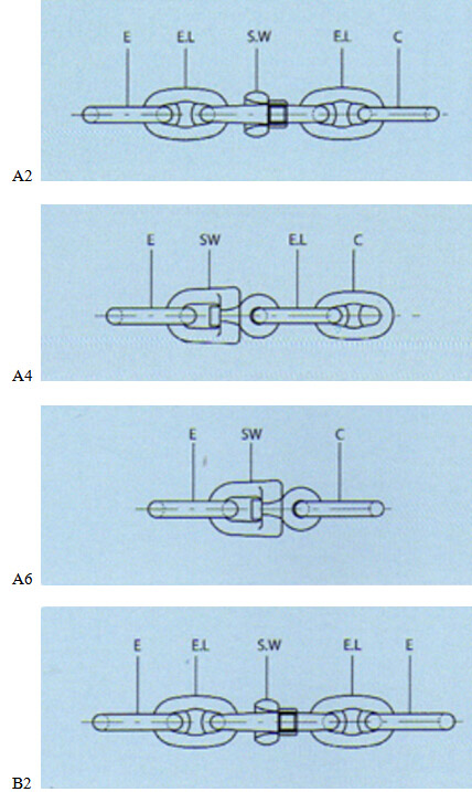 Swivel Piece / Marine Anchor Chain For Sale, High Quality Swivel Piece ...
