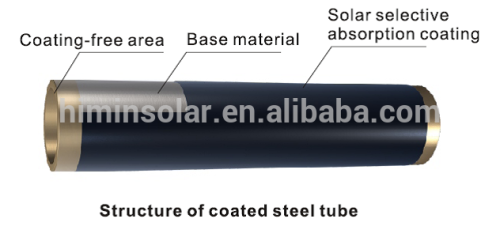 Csp Solar Absorber Tube, High Quality Csp Solar Absorber Tube on ...