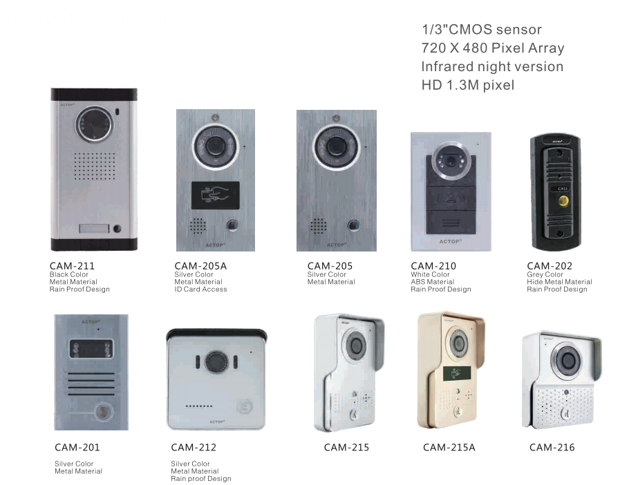 New Wired Villa Video Intercom Phone For Home, High Quality New Wired ...