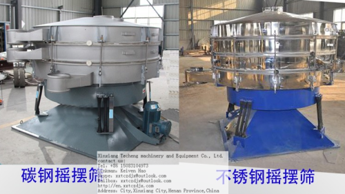 Circular Rotary Vibrating Screener For Water-absorbing Resin, High ...