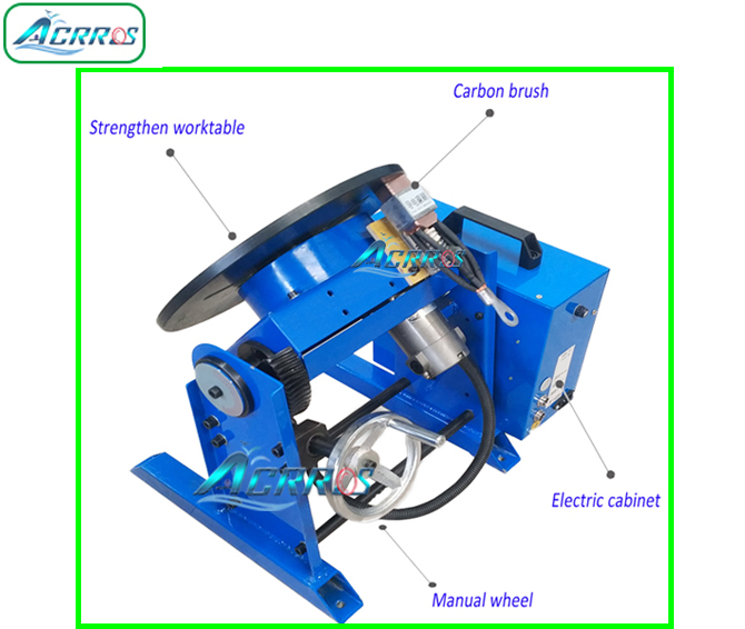 Across Small Rotary 50kg Turntable Positioner With Burner Holder, High ...