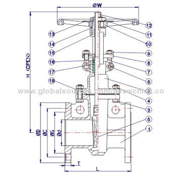 Api 6d, Api 600 Gate Valve, Made Of Carbon, Alloy, Stainless Steel ...