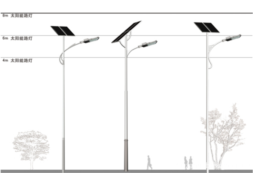 6-meter Solar Autonomous Light, High Quality 6-meter Solar Autonomous ...