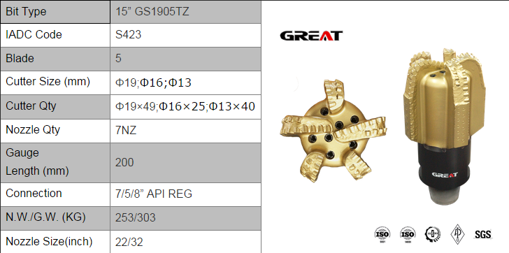 Hard Rock Tools For Oil Well Drilling, High Quality Hard Rock Tools For ...