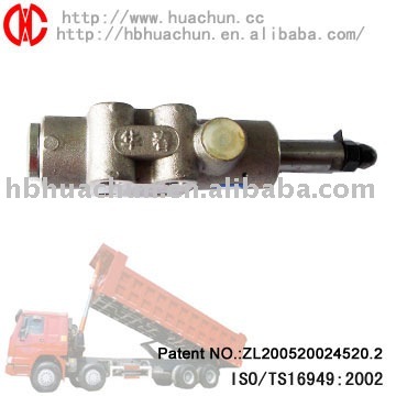 Dump Truck Hydraulic Valve, High Quality Dump Truck Hydraulic Valve on ...