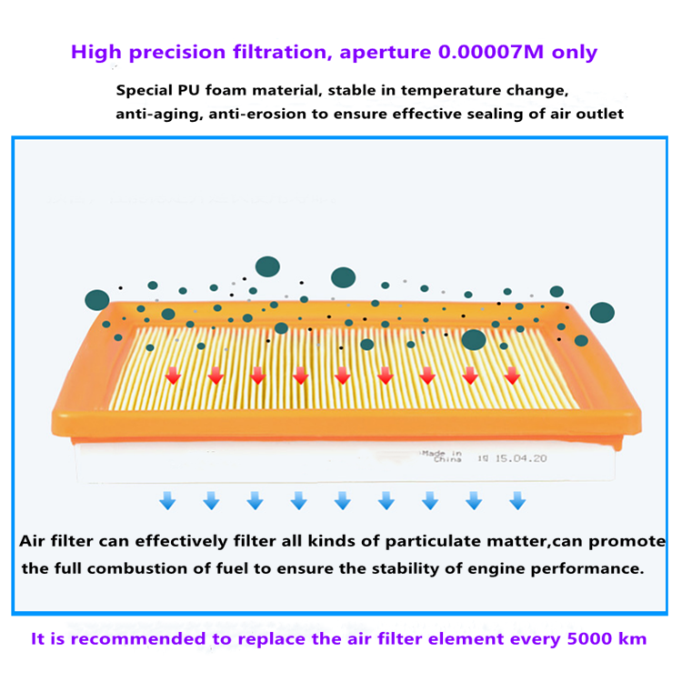 Sk48759 And Various Fuel Filter Models For Hino Dutro, High Quality ...