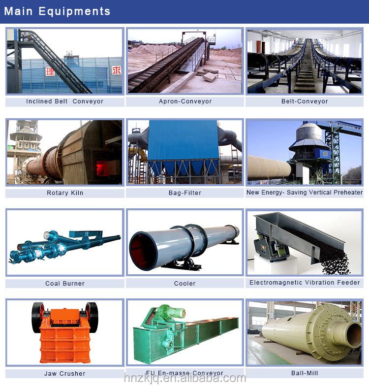 Small Magnesium Production Plant Using The Pidgeon Process, High ...