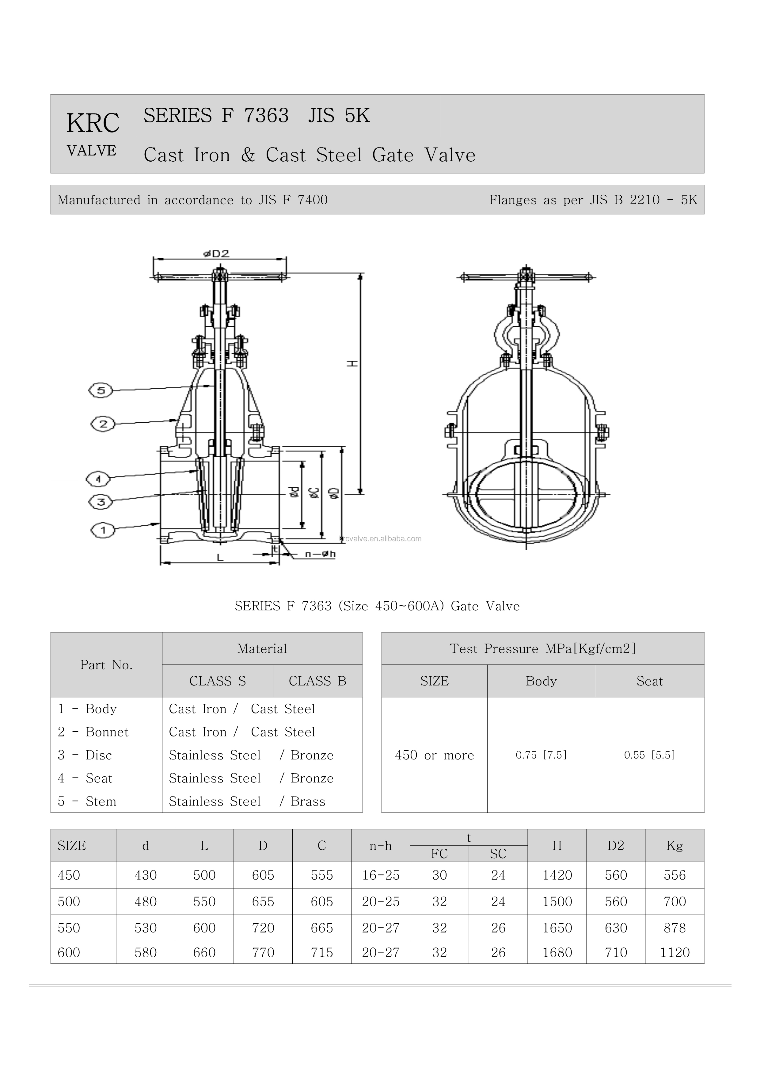 Jis Marine Valve F7363 5k Gate Type, High Quality Jis Marine Valve ...