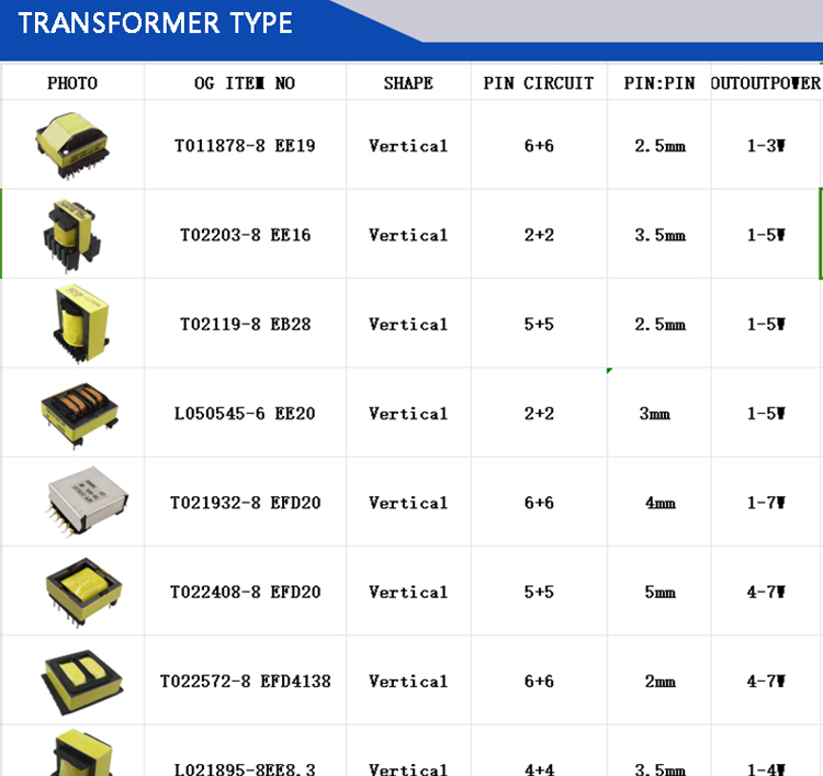 10kv High Voltage Ignition Coil Transformer, High Quality 10kv High ...