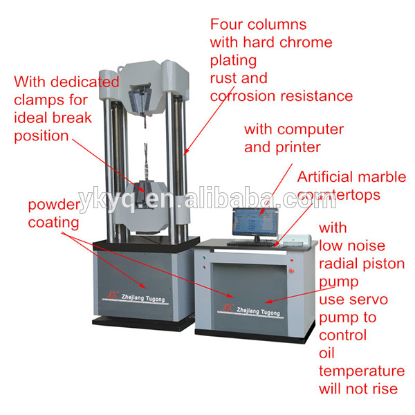 Waw Microcomputer Controlled Electronic Universal Steel Stranded Wire ...