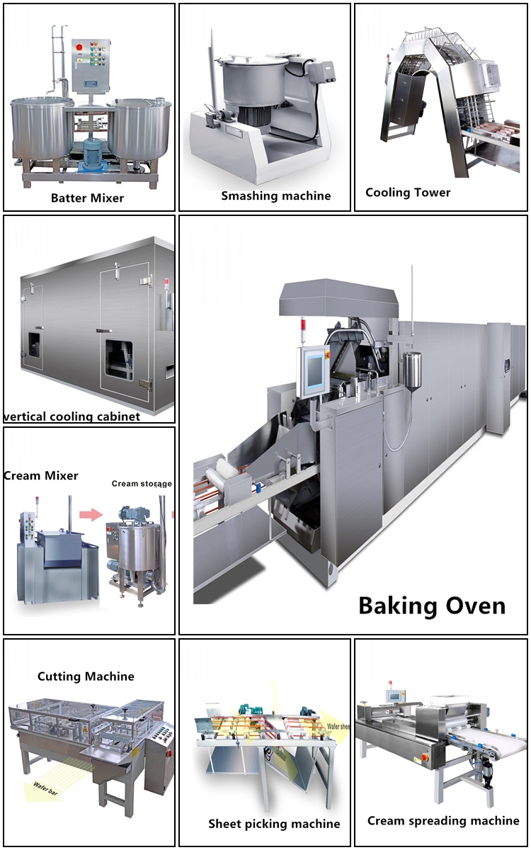 Chinese Wafer Production Line With Appropriate Price, High Quality ...