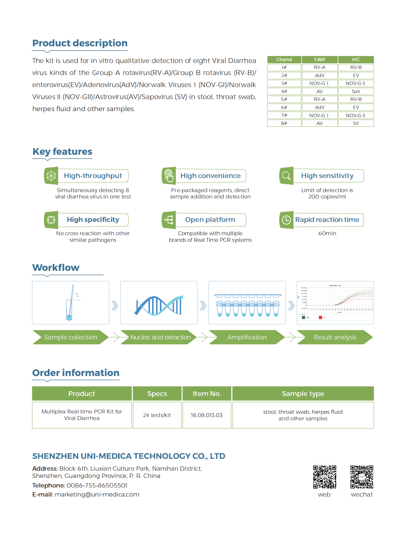 Multiplex Real Time Pcr Kit For Viral Diarrhea, High Quality Multiplex ...
