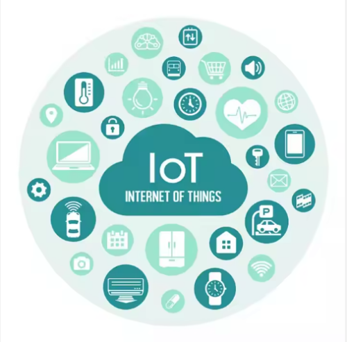 Customized Internet Of Things Software Development Company Pc Web App ...