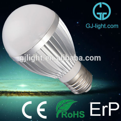Ce Rohs Approve 230v 240v R80 E27 Led Bulb, High Quality Ce Rohs ...