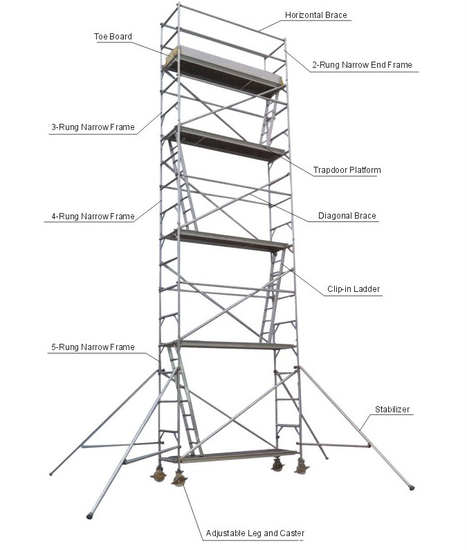 Aluminum Scaffolding For Construction Site, High Quality Aluminum ...