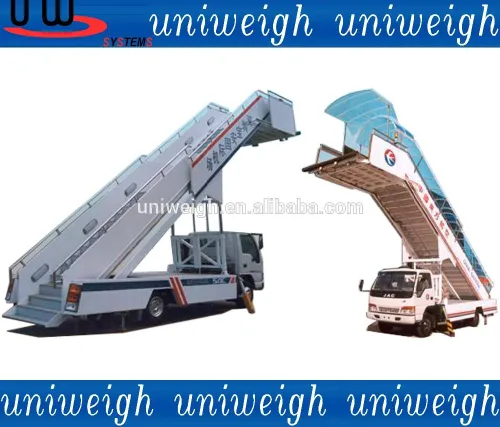 Rain Roof Self-propelled Motorized Aviation Aircraft Plane Vehicle ...