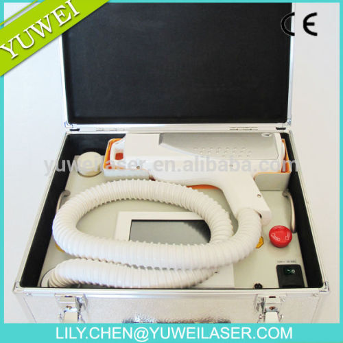 Warts Removal Laser Machines Ce, High Quality Warts Removal Laser ...