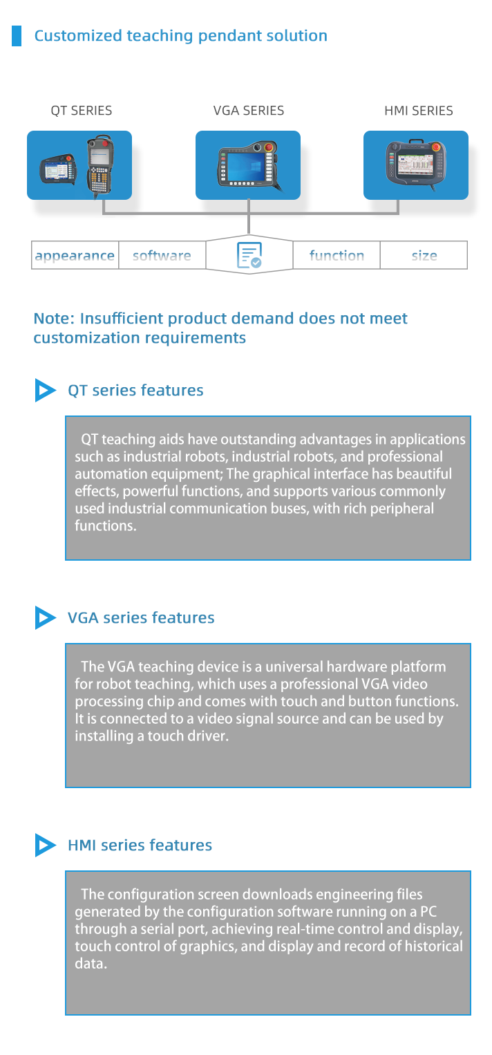 Qt Series High-end Hmi For Welding Machine And Robot Arm Motion ...