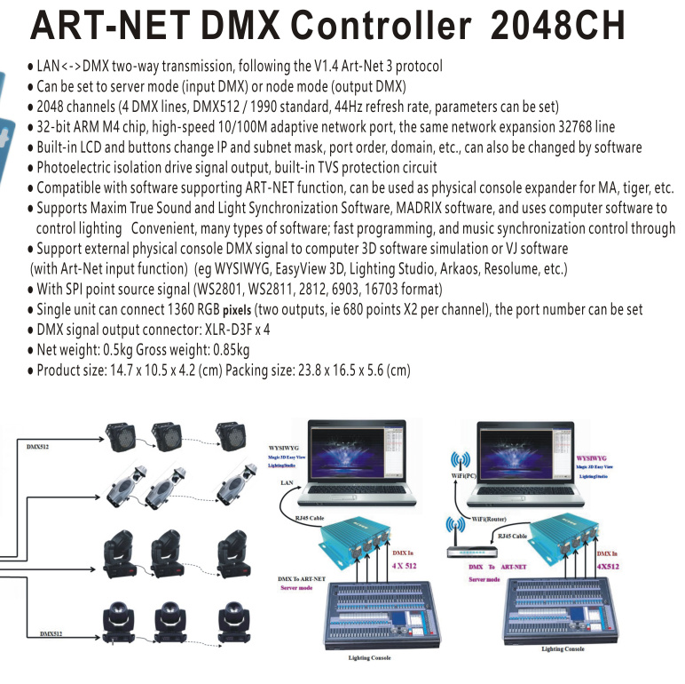 Dmx Pixel Rgbw And Rgb Decoder 4 Channel, High Quality Dmx Pixel Rgbw ...