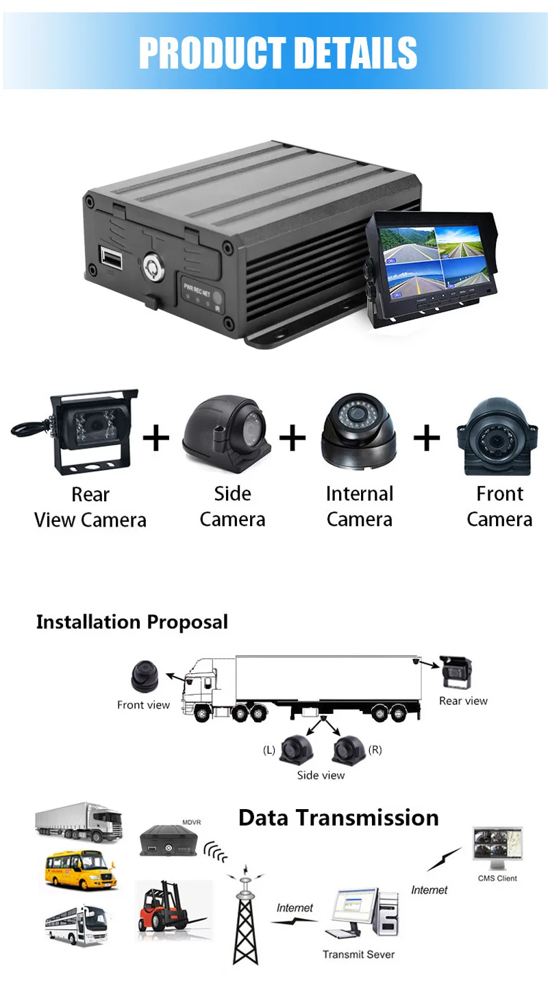 4 Channel Fleet Management Tracking Monitor Sa-mh1s24p-sg, High Quality ...