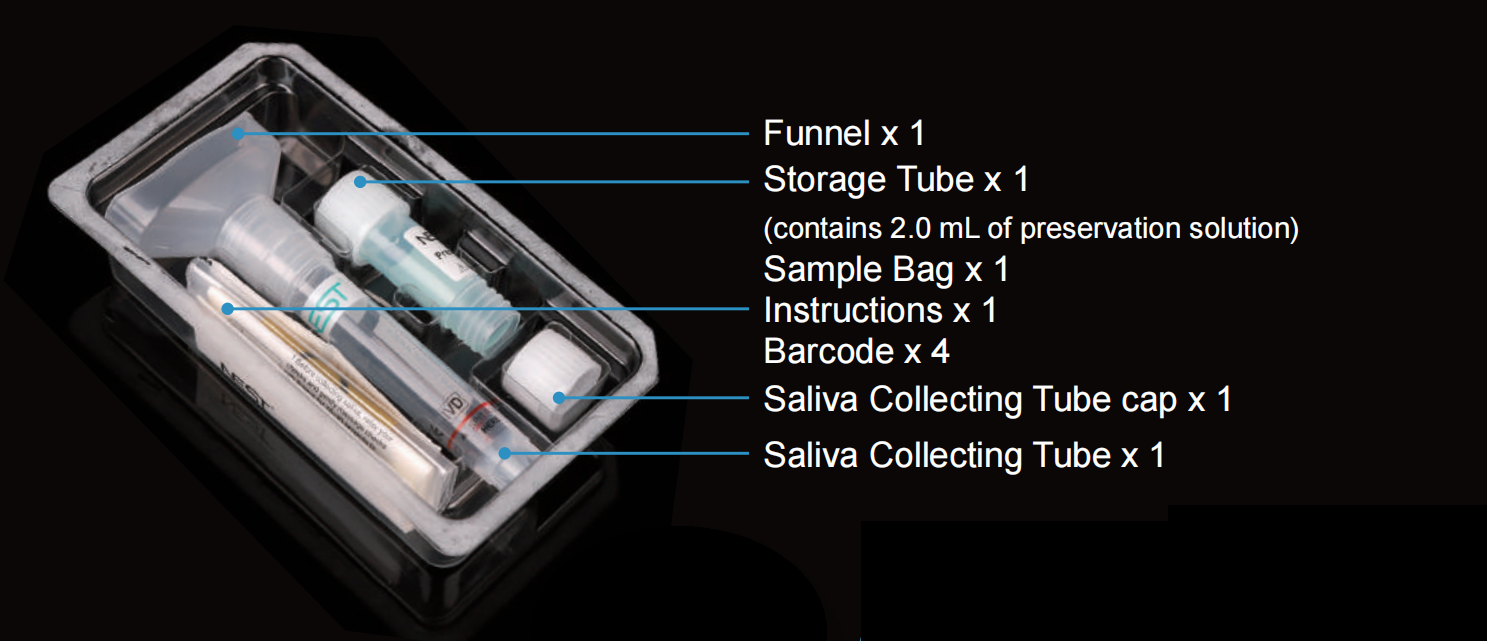 Saliva Collection Kit