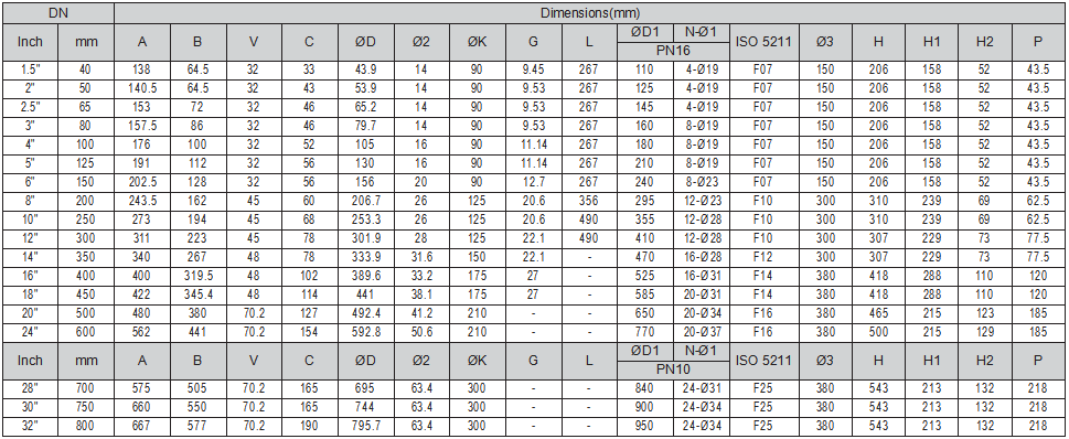 Bs En 593 Wafer Butterfly Valve, High Quality Bs En 593 Wafer Butterfly ...