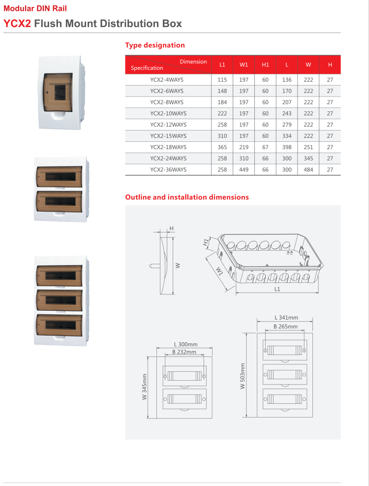 China Factory Electric Junction Box For Industrial Distribution Panels ...