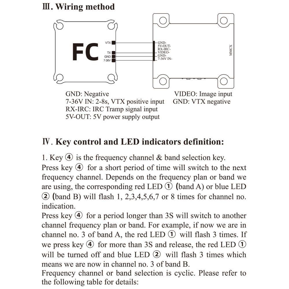 4.5g 2.5w Fpv Uav Video Transmitter And Receiver - 16 Channel Drone ...