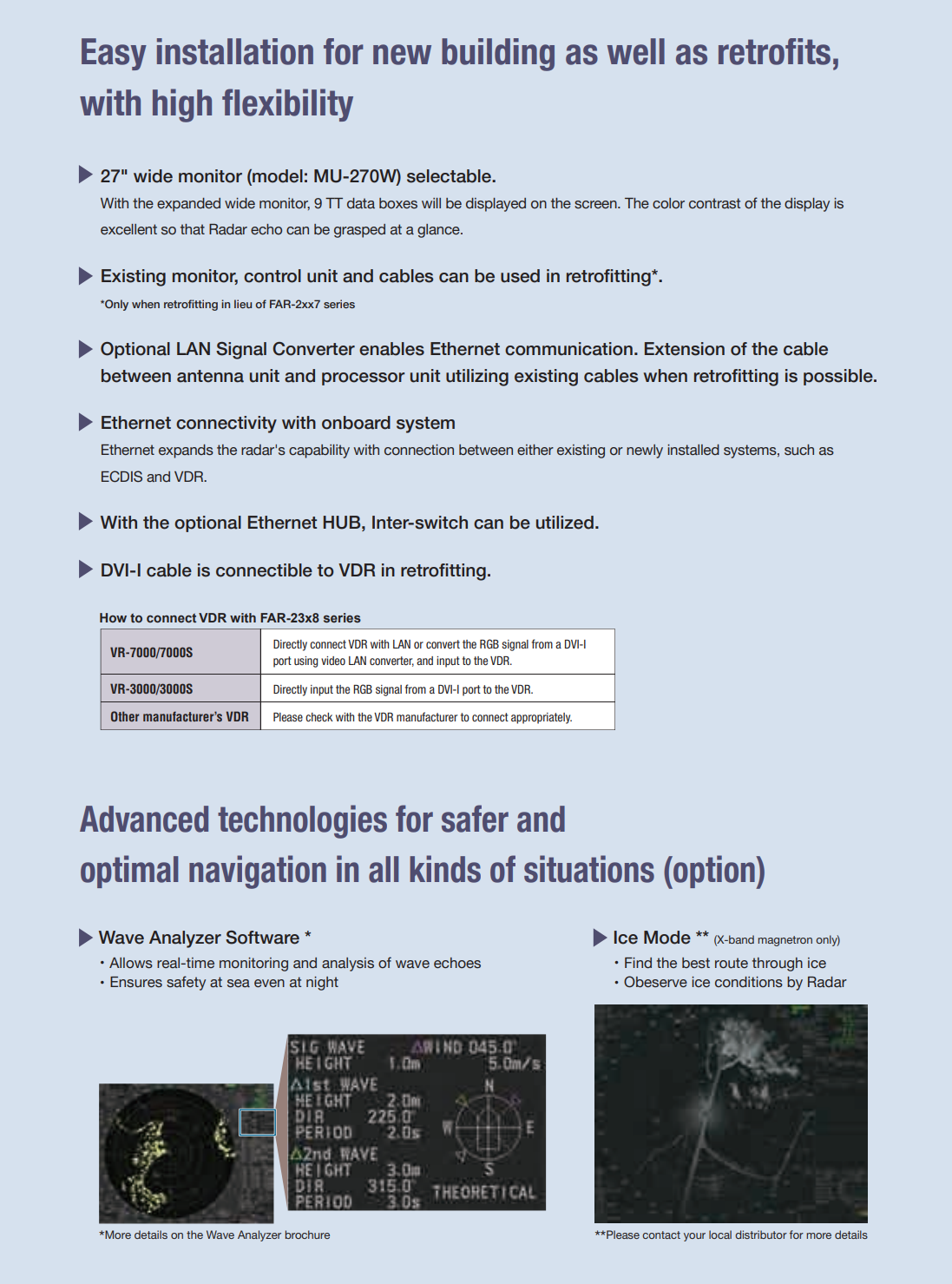 Marine Electronics Maritime Navigation Communication Furuno Imo Far ...