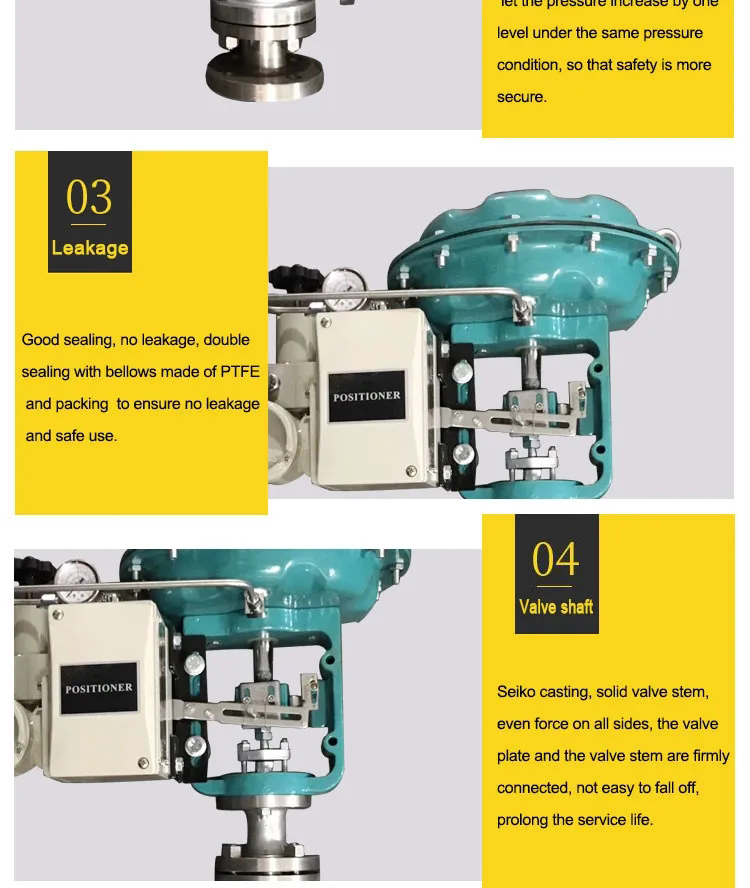 4-20ma Pneumatic Control Valves: Modulating, Diaphragm, And Three-way ...