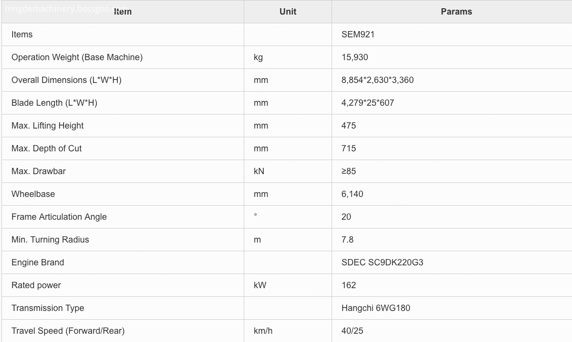 Sem Motor Graders Sem921 210hp Multifunctional Machinery, High Quality ...