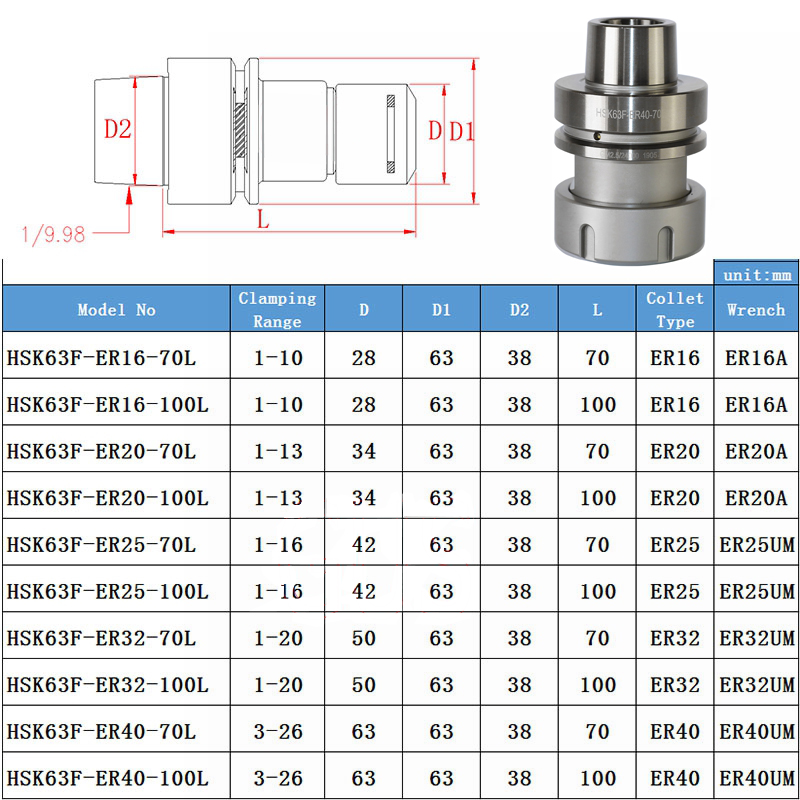 Hsk 63f Cnc 콜릿 척 Er32 100mm 홀더, Bossgoo.com의 고품질 Hsk 63f Cnc 콜릿 척 Er32 ...