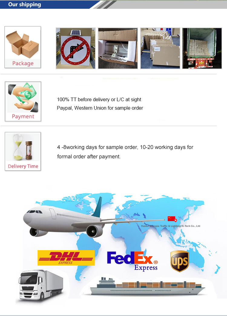 English Triangle Traffic Signs: Highway Code And Road Signs, High ...