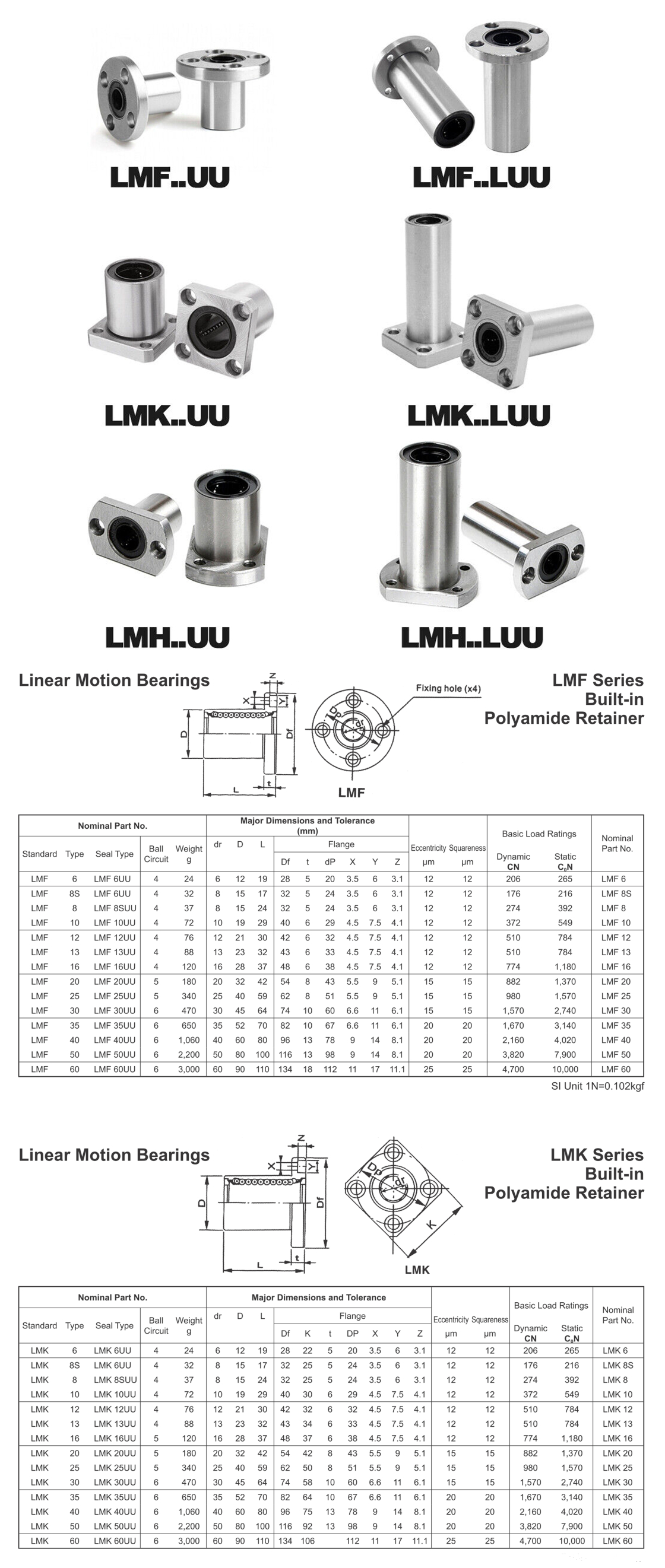 Kh2030 Pressing Ball Bushing 20x28x30mm Linear Motion Bearings For ...