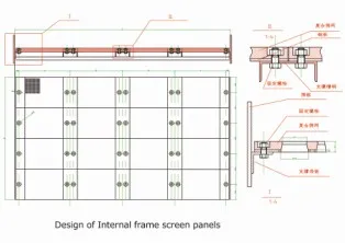 Internal Frame Screens For Screen Machine, High Quality Internal Frame ...