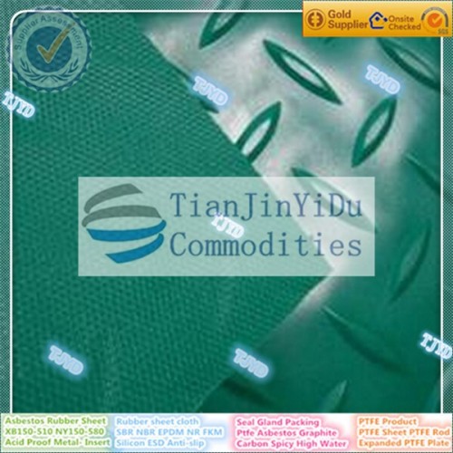 Anti-slip Rubber Mat Factory,anti Slip Gym Rubber Mat, High Quality ...