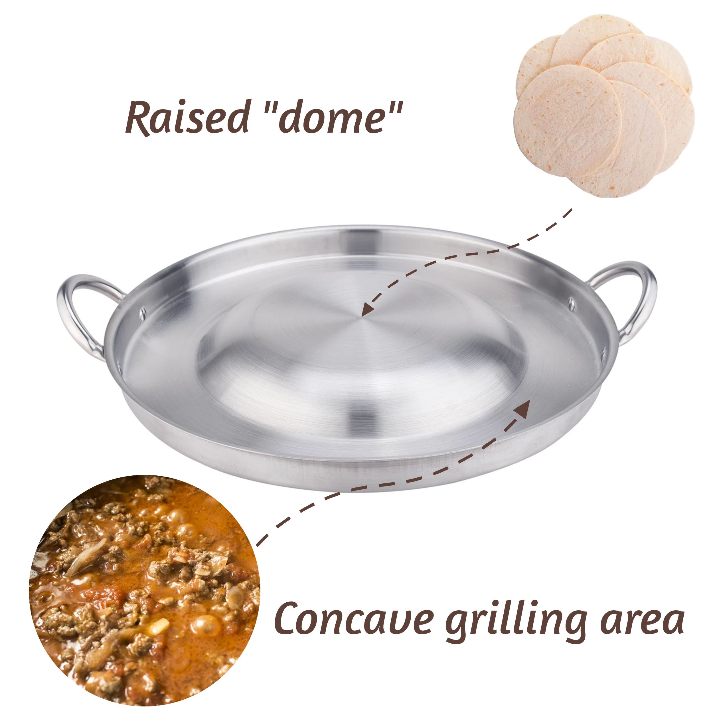 15.7 Inch Heavy Duty Stainless Steel Convex Comal, High Quality 15.7 ...