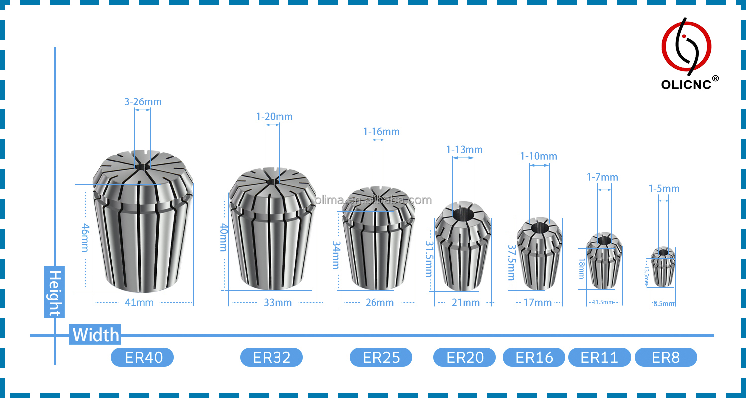 High Precision 65mn Collets For Cnc - Er11, Er16, Er18, Er25, Er32 ...