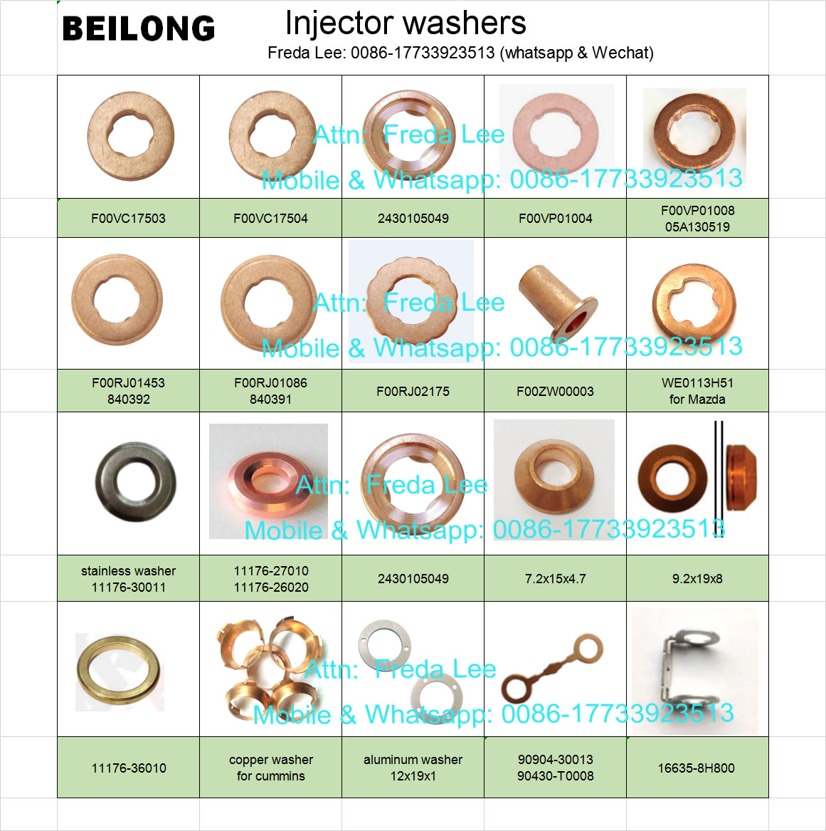 Oil Drain Plug Washers Sump Plug Gasket 20899253, High Quality Oil ...