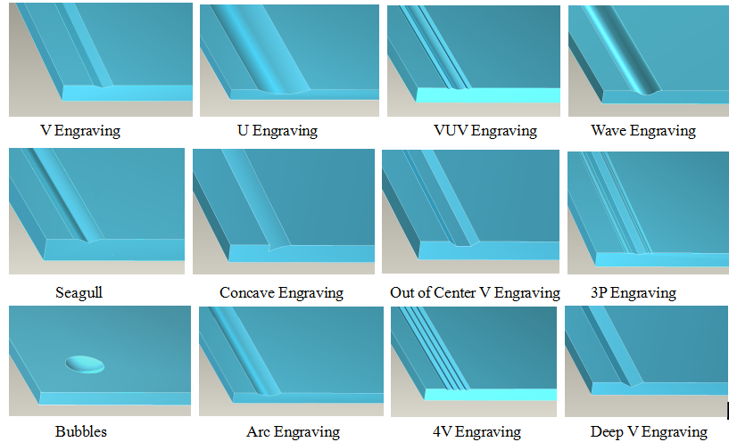4-axis Glass V-groove And Polishing Machine: Precision Engineering ...