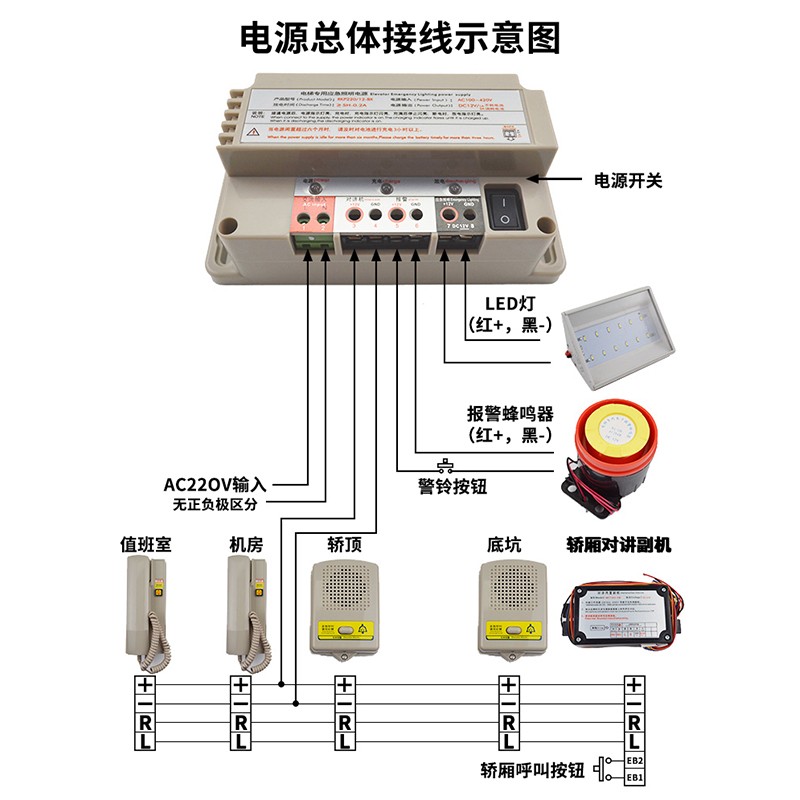 Five-way Intercom System For Elevators, High Quality Five-way Intercom ...