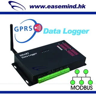 Wireless Modbus Meter Monitoring System, High Quality Wireless Modbus Meter Monitoring System on ...