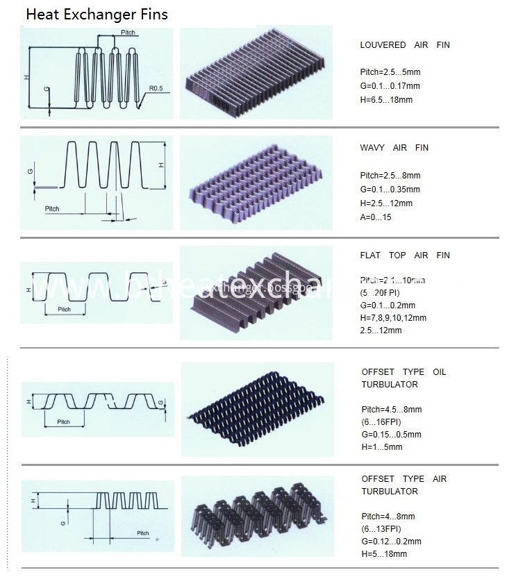 2G High Speed Fin Machine Standard Series China Manufacturer