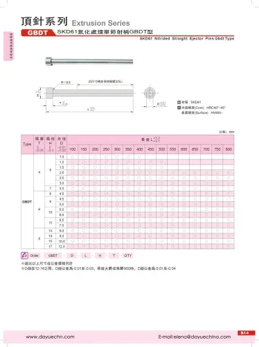 Skd-61 Nitriding Single-ejector Jis Standard Mold Parts, High Quality ...