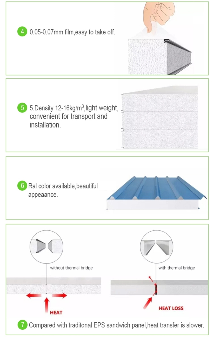 Eco-friendly Lightweight Eps Concrete Exterior Sandwich Wall Panel ...