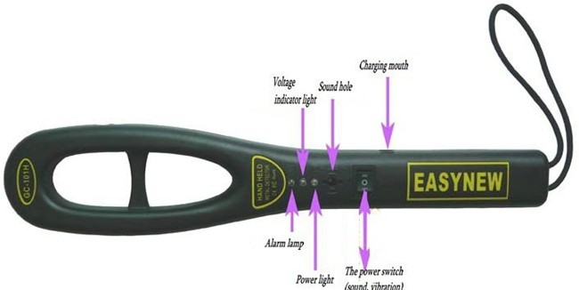 Brand Handheld Metal Detector Industrial Metal Detectors Garrett Metal ...
