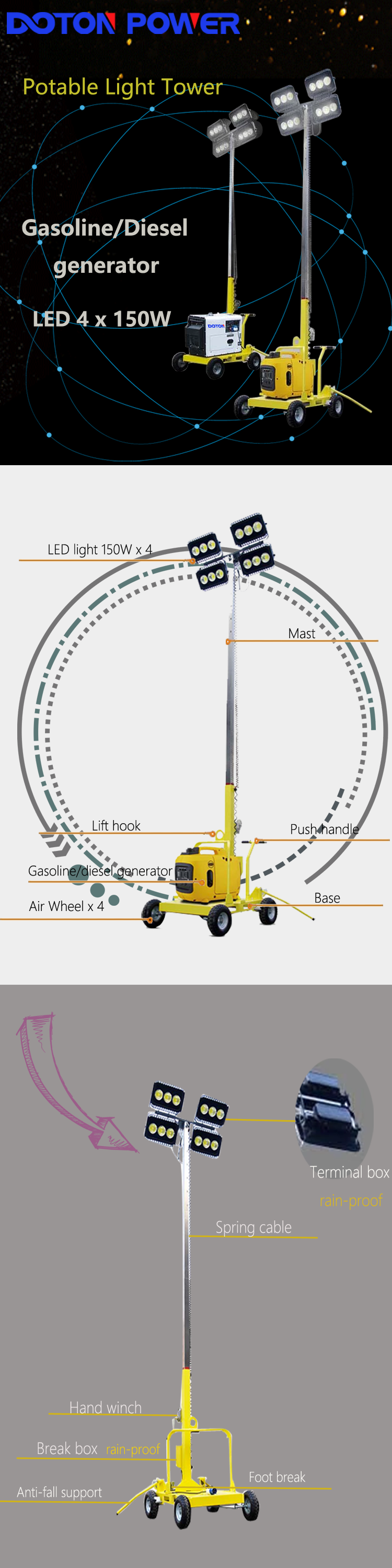 Light Tower พร้อมเครื่องกำเนิดไฟฟ้าดีเซล Lighting Tower คุณภาพสูง Light ...