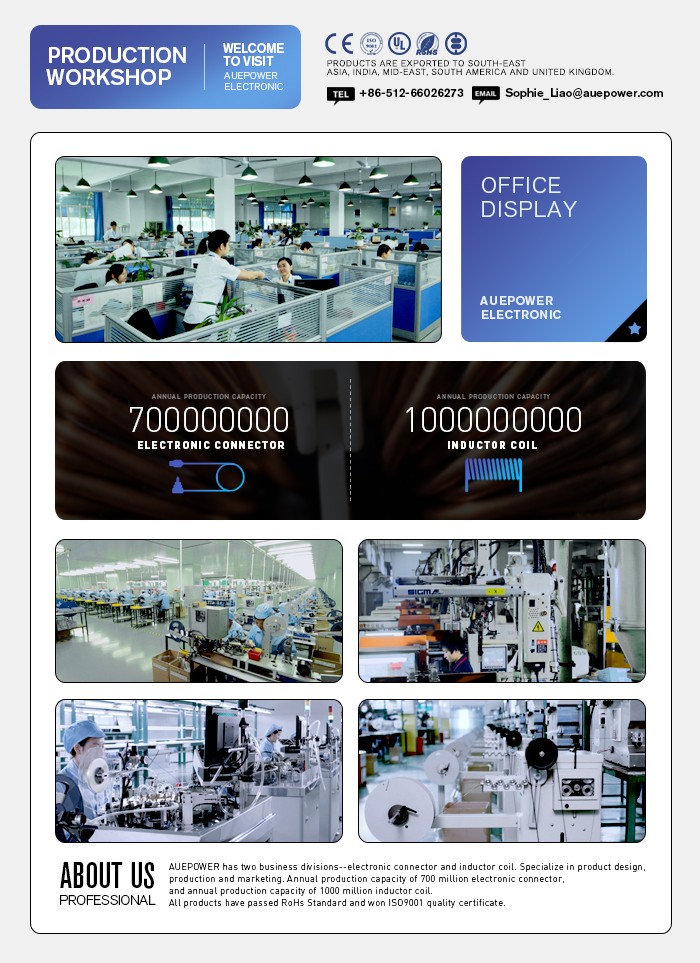 Resistor Color Code And Fixed Inductor Values, High Quality Resistor ...