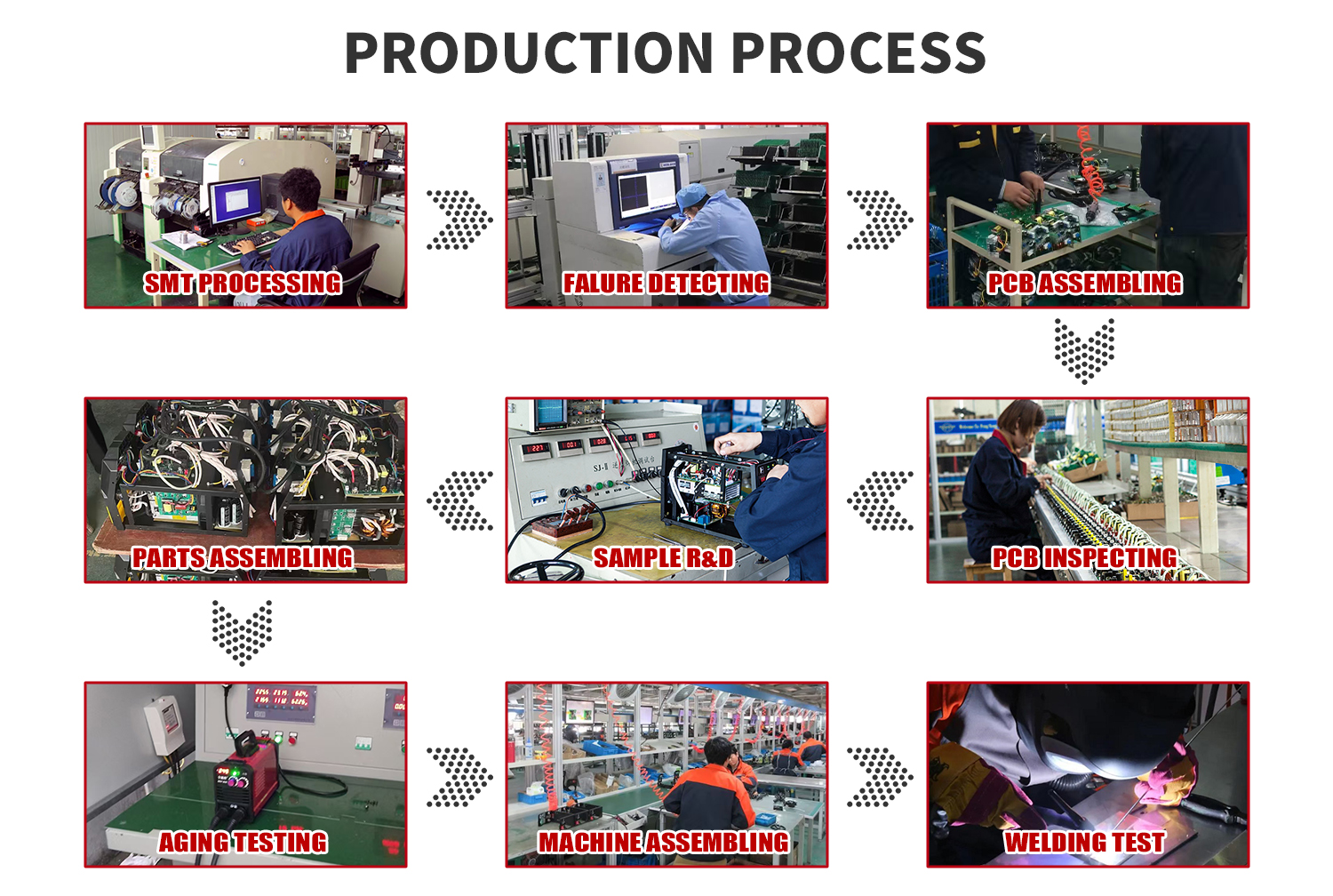 M3-m10 Stud Welding Chuck Clamp Fixture For Welding Heads, High Quality ...